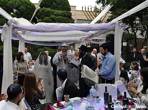 The Location of a Jewish Wedding - Chabad.org