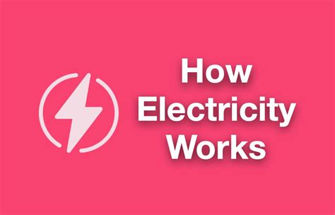 Image result for HowStuffWorks How Electricity Works