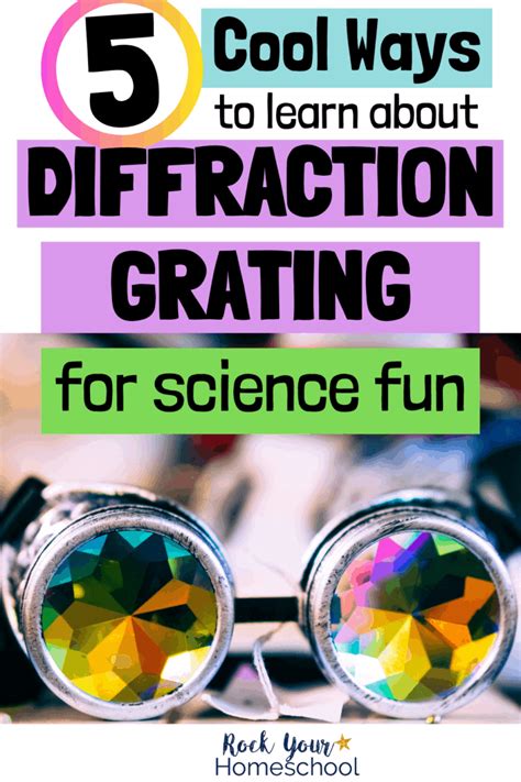 Image result for Diffraction Grating Experiments