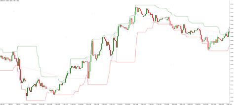 Image result for Install EX4