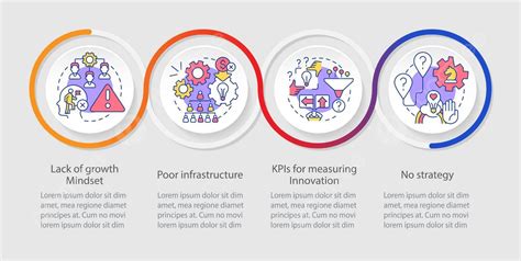 Image result for Problem Infographic PNG