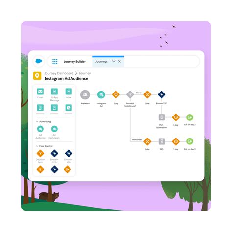 Image result for Salesforce Recruiting Software