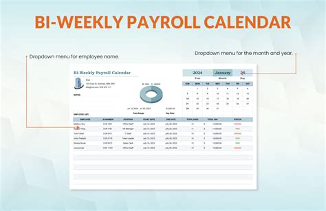Image result for Bi-Weekly Payroll