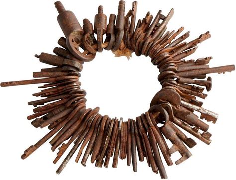 Image result for Rust Key Ring