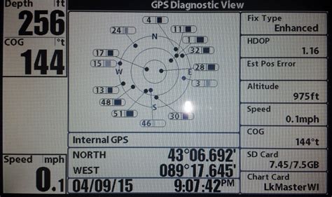 Image result for Humminbird External GPS