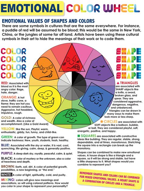 Image result for All Types of Colours