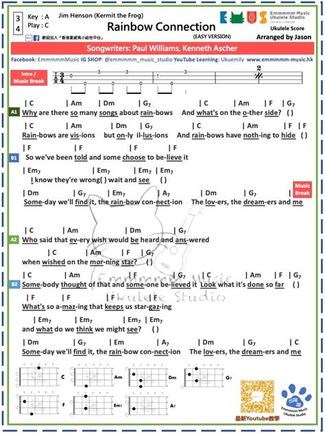 Image result for Rainbow Connection Ukulele Tabs