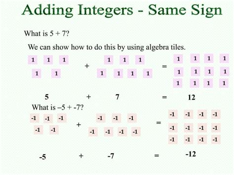 Image result for How to Add Integers
