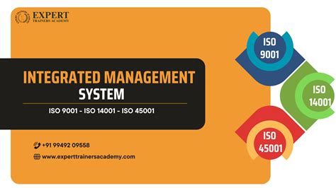 Image result for Integrated Management System ISO Image