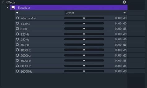 Image result for How to Distort Audio
