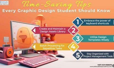 Image result for Basic Design Software