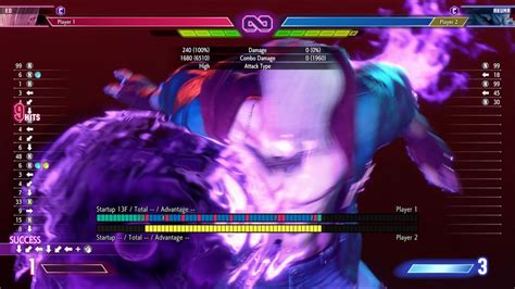 Image result for Ed Combos