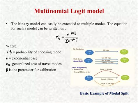 Image result for Modal Split Logit Model