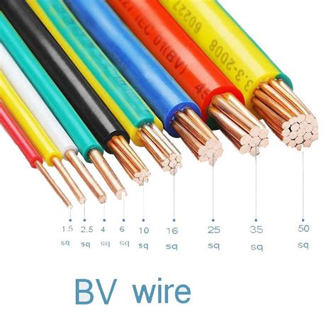 Image result for Stranded Electrical Wire