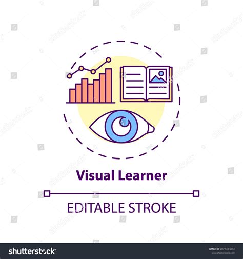 Image result for Visual Learner