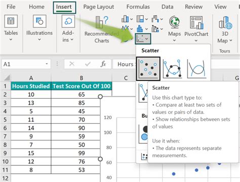 Image result for Excel Sheet Graph