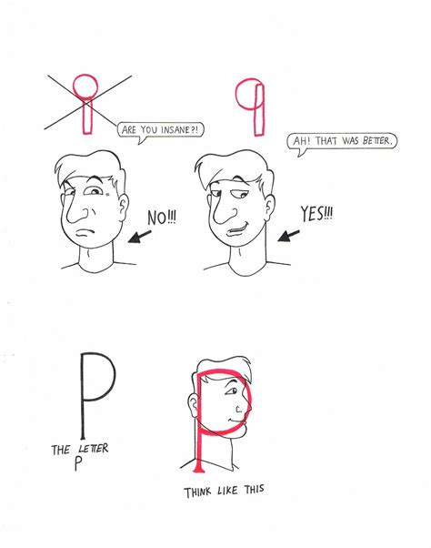 Image result for Head Tutorial deviantART