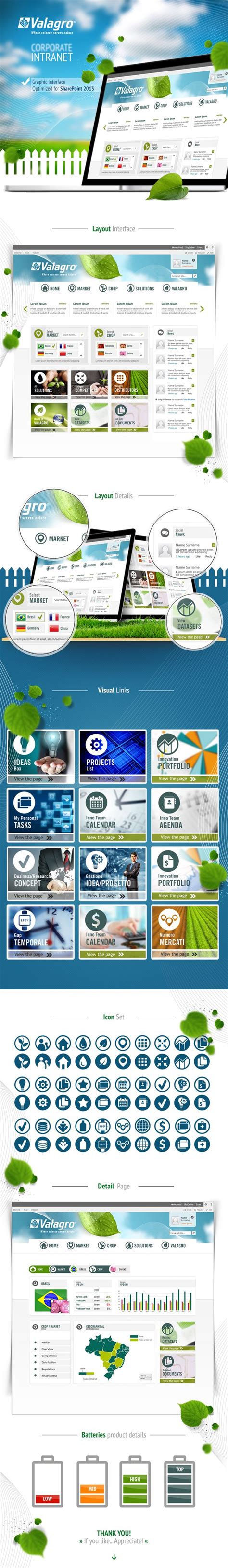Image result for Intranet Interface