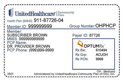 Image result for AmFirst Health Insurance Card
