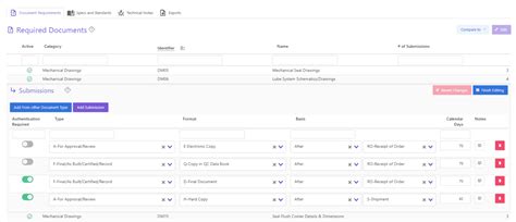 Image result for SCM Purchase Order Create