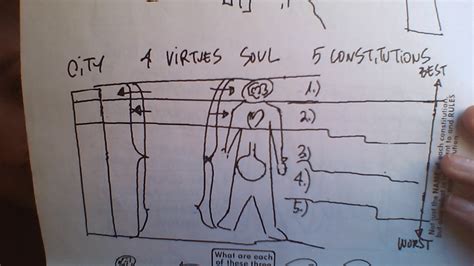 Image result for RSA Disability Coding