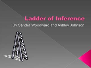 Image result for Ladder of Inference Slide