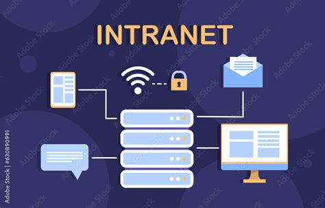 Image result for Intranet Computer