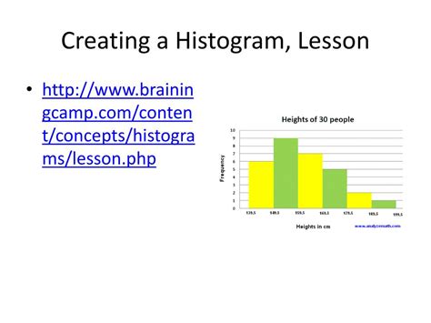 Image result for Creating Histograms