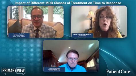 Image result for Different Types of Mdd