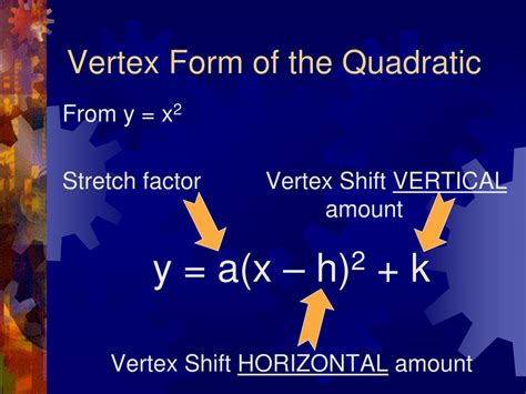 Image result for Intercept Form of Quadratic Function