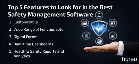 Image result for Safety Program Software