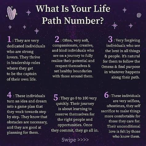 Image result for Life Path Number 12