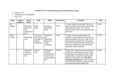 Image result for Context Setting for a Lesson Plan