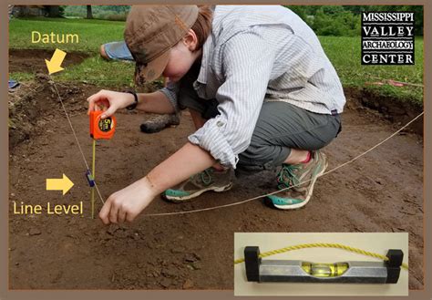 Image result for How to Read a Line Level