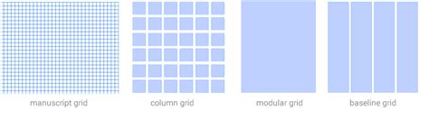 Grid Layout Design A Complete Guide 300Mind Blog, 58% OFF