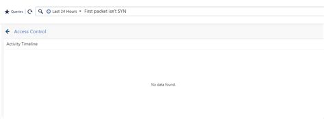 Image result for Checkpoint Packet Flow