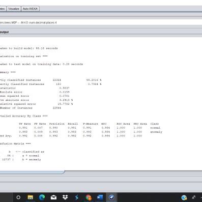 Image result for Cart in Machine Learning Classification