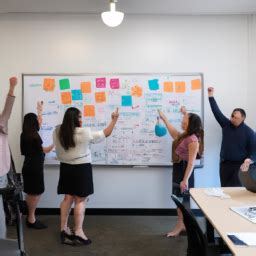 Image result for Project Team Resolving Issues