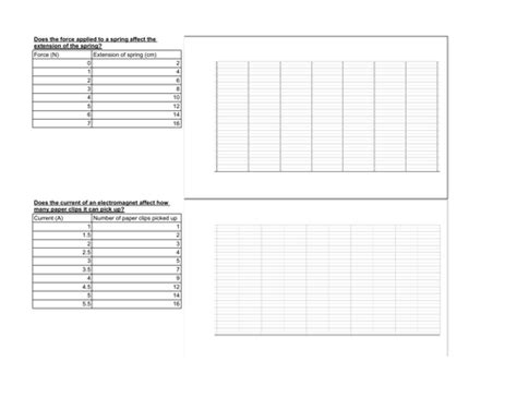 Image result for Figure Graph Drawing Example