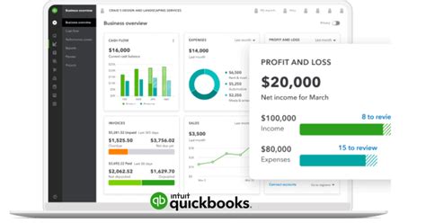 Image result for QuickBooks POS System