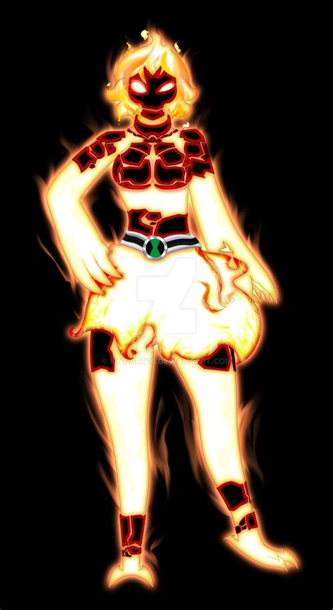 Image result for Pyra Mains