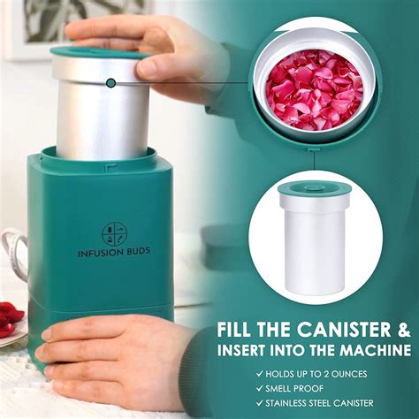 Image result for Decarboxylation Machine