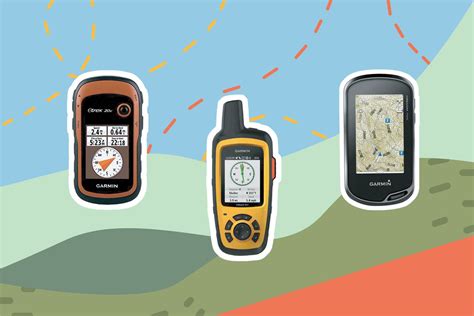 Image result for Handheld Navigation System