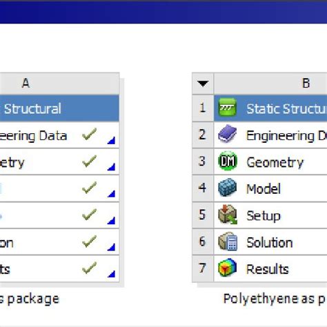 Image result for Static Structural Analytic vs