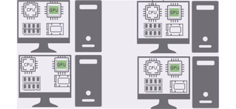 Image result for Embedded Desktop Assistant User-Experience