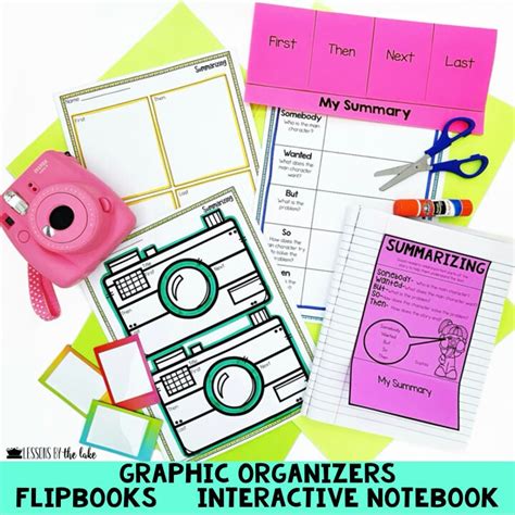 Image result for Summarizing Lesson