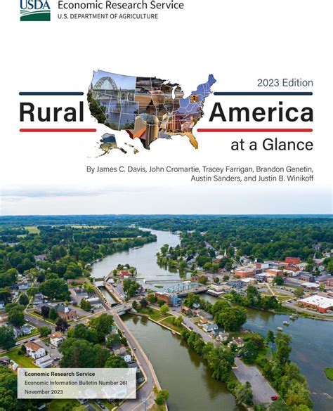 Image result for USDA Rural Development Graphics