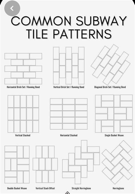 Image result for Cool Subway Tile Patterns