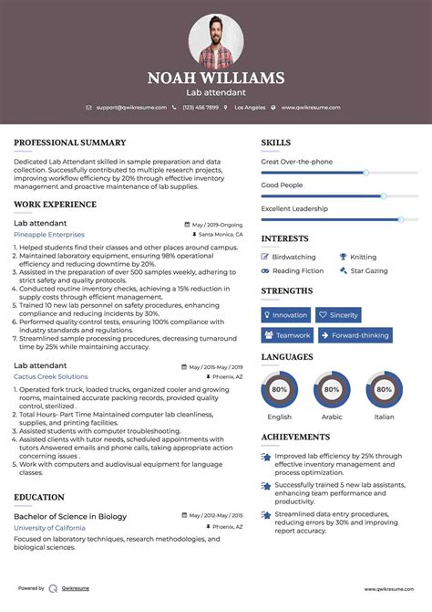 Image result for Lab Assistant Paper for 2022Xeam