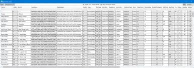 Image result for mhw cheat engine mods